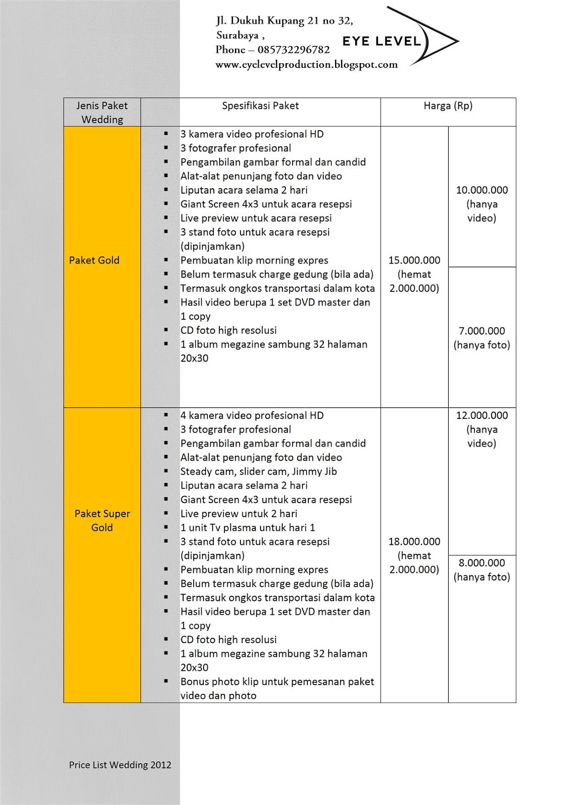 Price List Videography at Herman Dunlap blog
