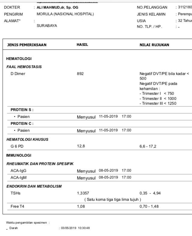 Berapa biaya yang harus dipersiapkan untuk program bayi tabung (IVF ...
