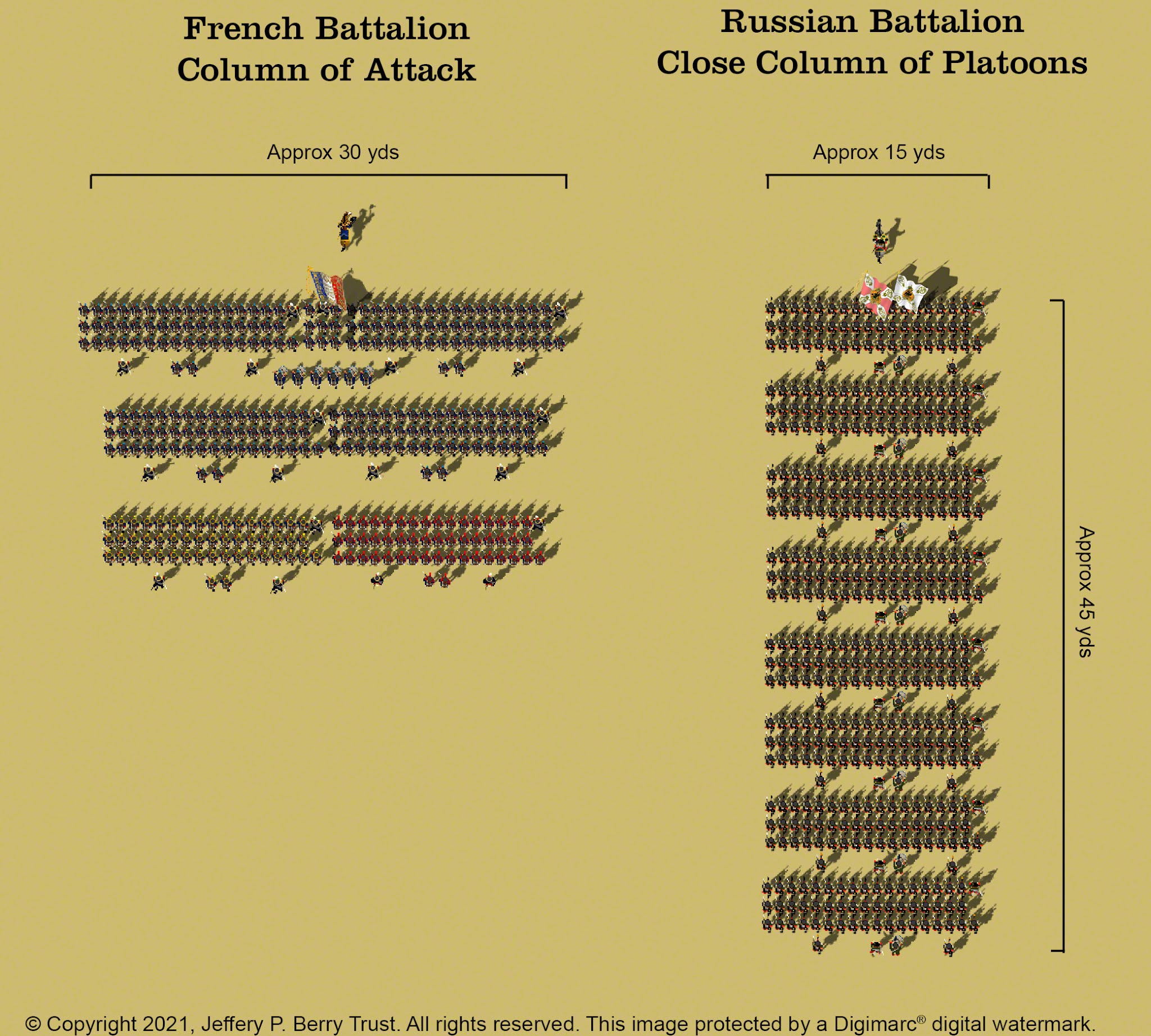 Obscure Battles: Borodino 1812