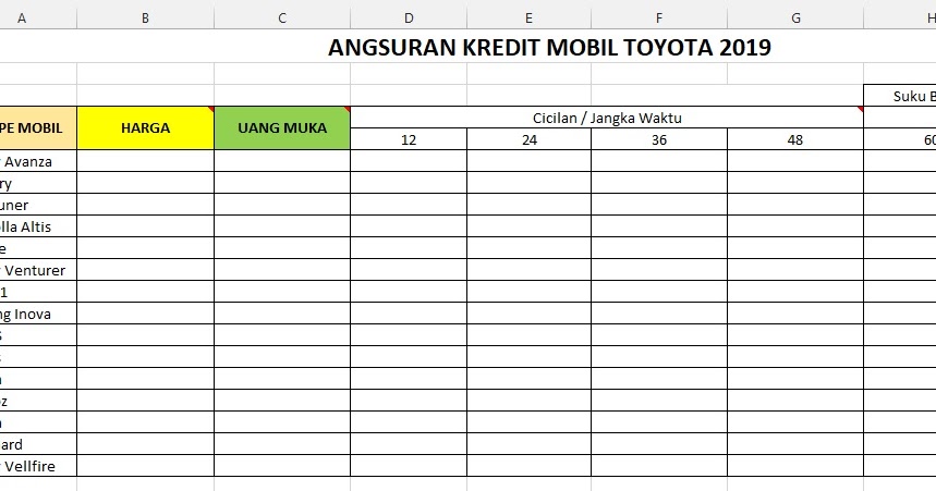 Cara Menghitung Angsuran Kredit Mobil Menggunakan Rumus Excel PMT ... Cara Menghitung Angsuran Kredit Mobil Menggunakan Rumus Excel PMT ...