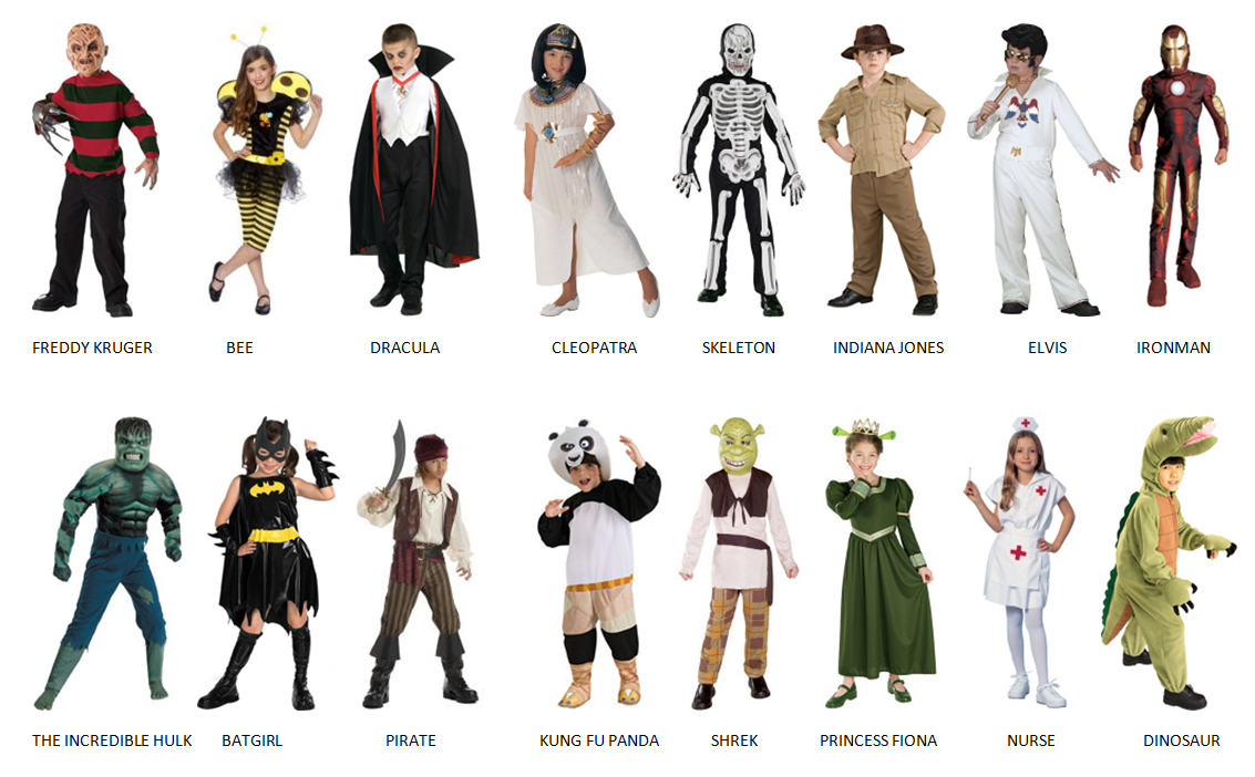 Escuela de Idiomas de Santa Teresa de León: CARNIVAL COSTUMES - PICTIONARY