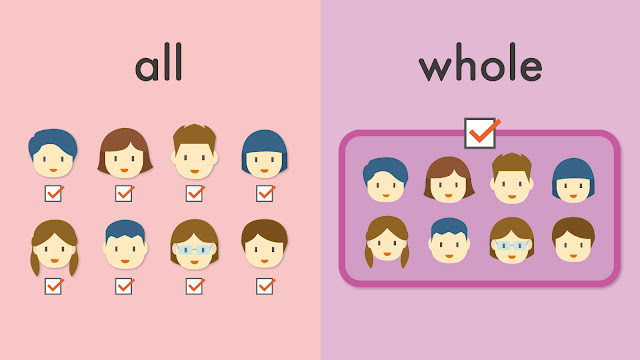 all と whole の違いとは？