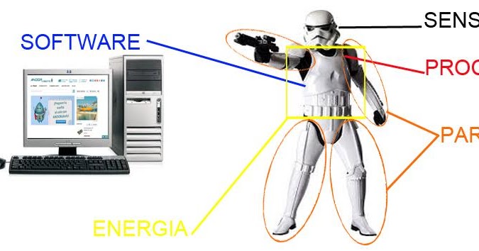 robotica: elementos de la robotica