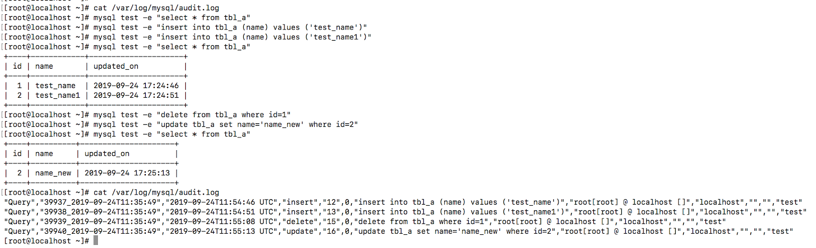 The Database Solution: Percona Audit Plugin The Database Solution: Percona Audit Plugin