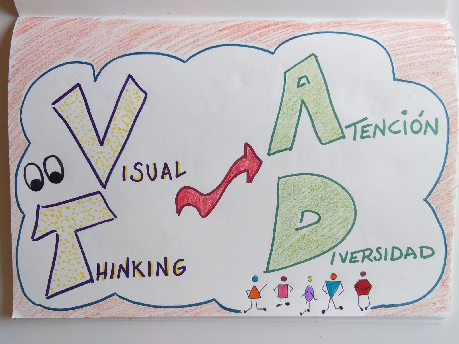 El Blog de Sandra: Lenguaje Visual y Atención a la diversidad