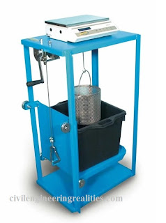 WATER ABSORPTION TEST FOR COARSE AGGREGATES?