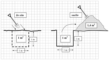 APUNTES DE INGENIERIA MECANICA: MAQUINAS MINERAS MOVILES - CAMBIOS DE ...