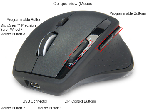 Computer Hardware: The Logitech MX1100 Cordless Laser Mouse