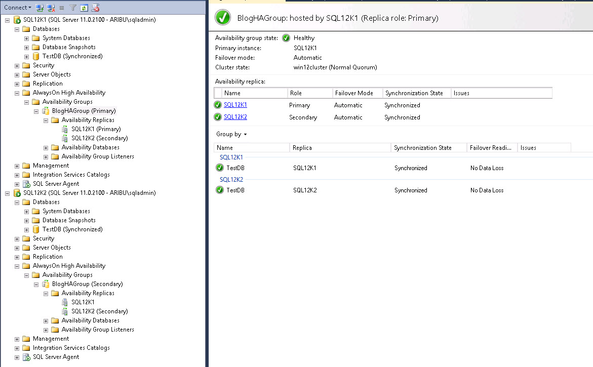 SQL Server – performance and other stories: SQL Server 2012 AlwaysON ...