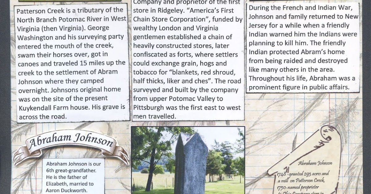 cindyspagesintime: Abraham Johnson