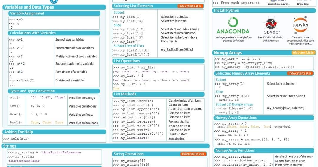PYTHON, ARTIFICIAL INTELLIGENCE, MACHINE LEARNING AND DEEP LEARNING ...