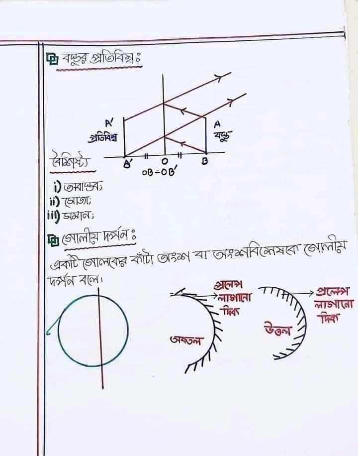 SSC Physics Chapter 8 Hand Note