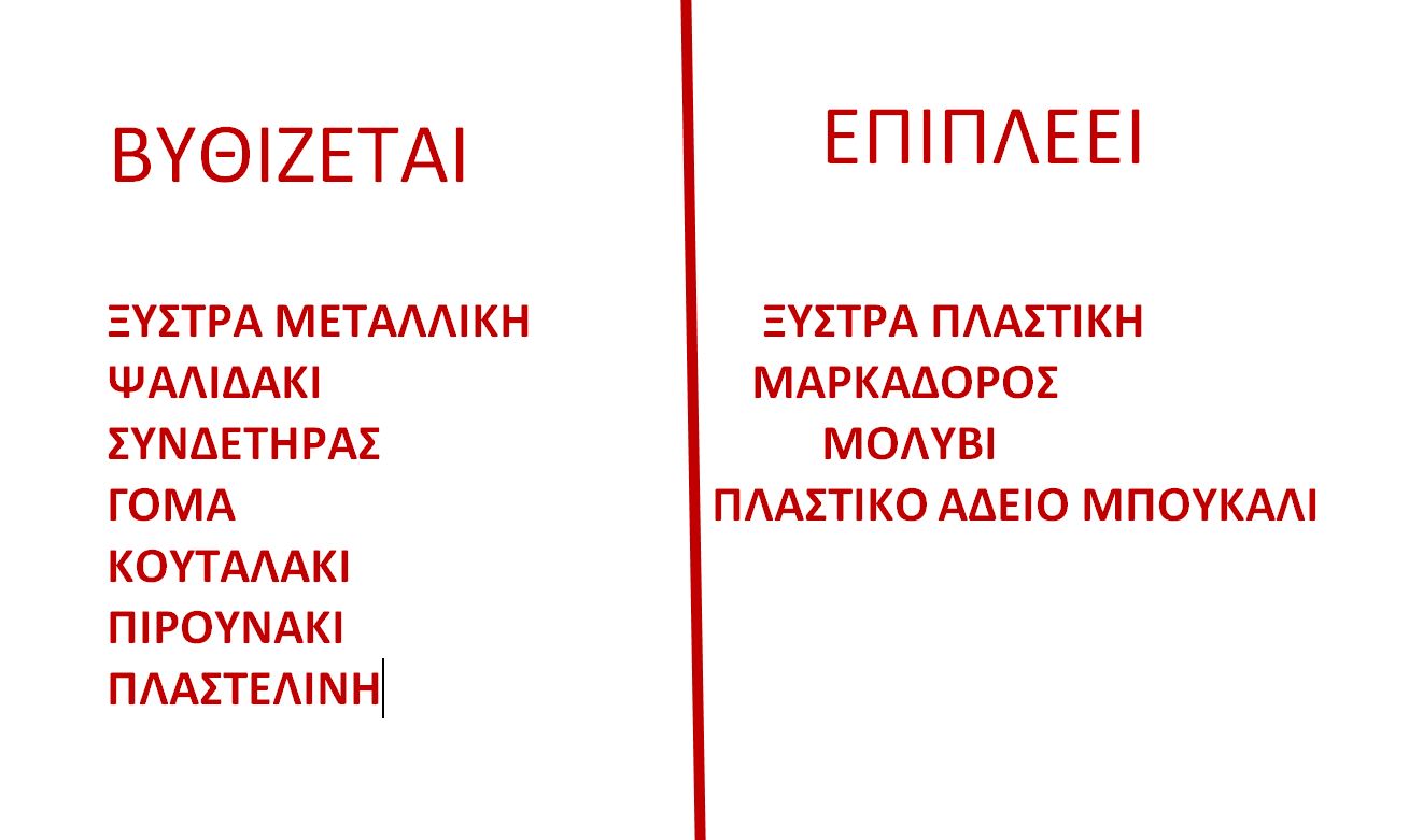 12ο ΝΗΠΙΑΓΩΓΕΙΟ ΓΑΛΑΤΣΙΟΥ: ΝΕΡΟ ΤΟ ΠΟΛΥΤΙΜΟ ΑΓΑΘΟ