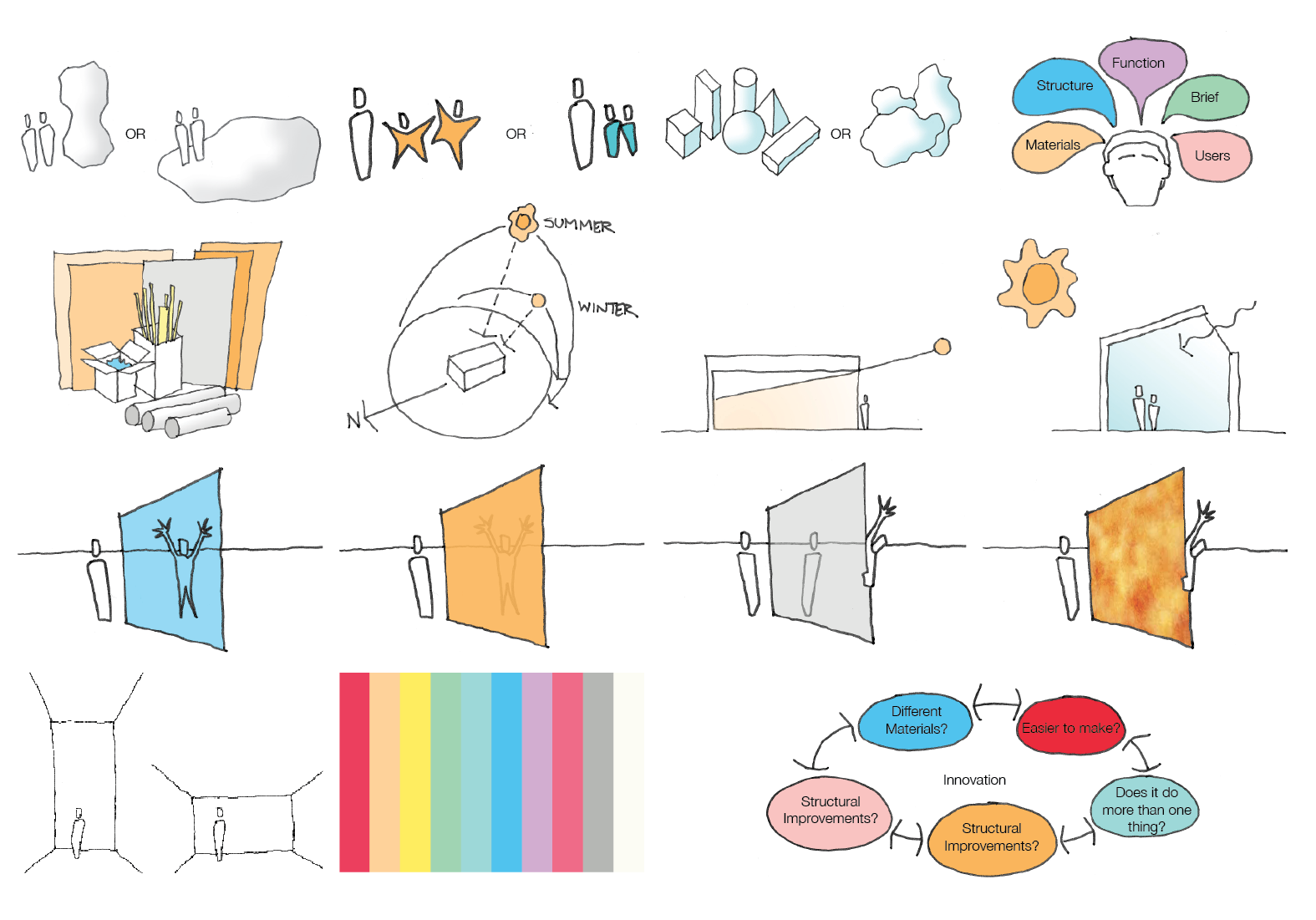 DesignBox Architecture Soith West London: Architecture for Kids