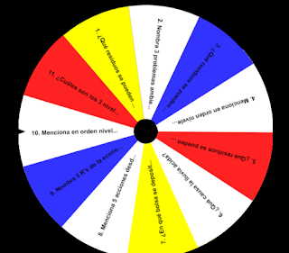 Aprendo fácil BIOlogía: febrero 2021