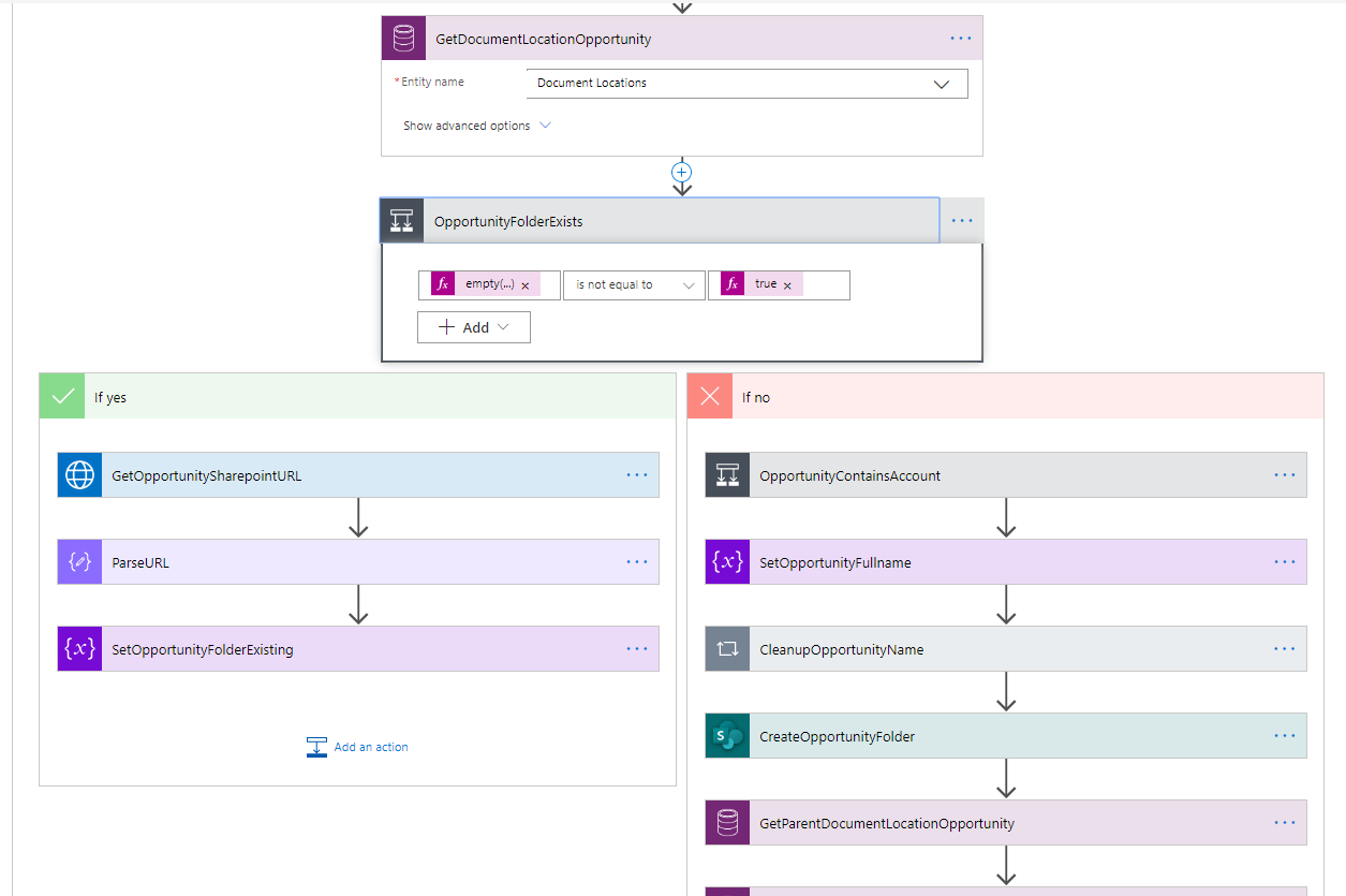 Power Automate Get Absolute Sharepoint URL From Document Location Power Automate Get Absolute Sharepoint URL From Document Location