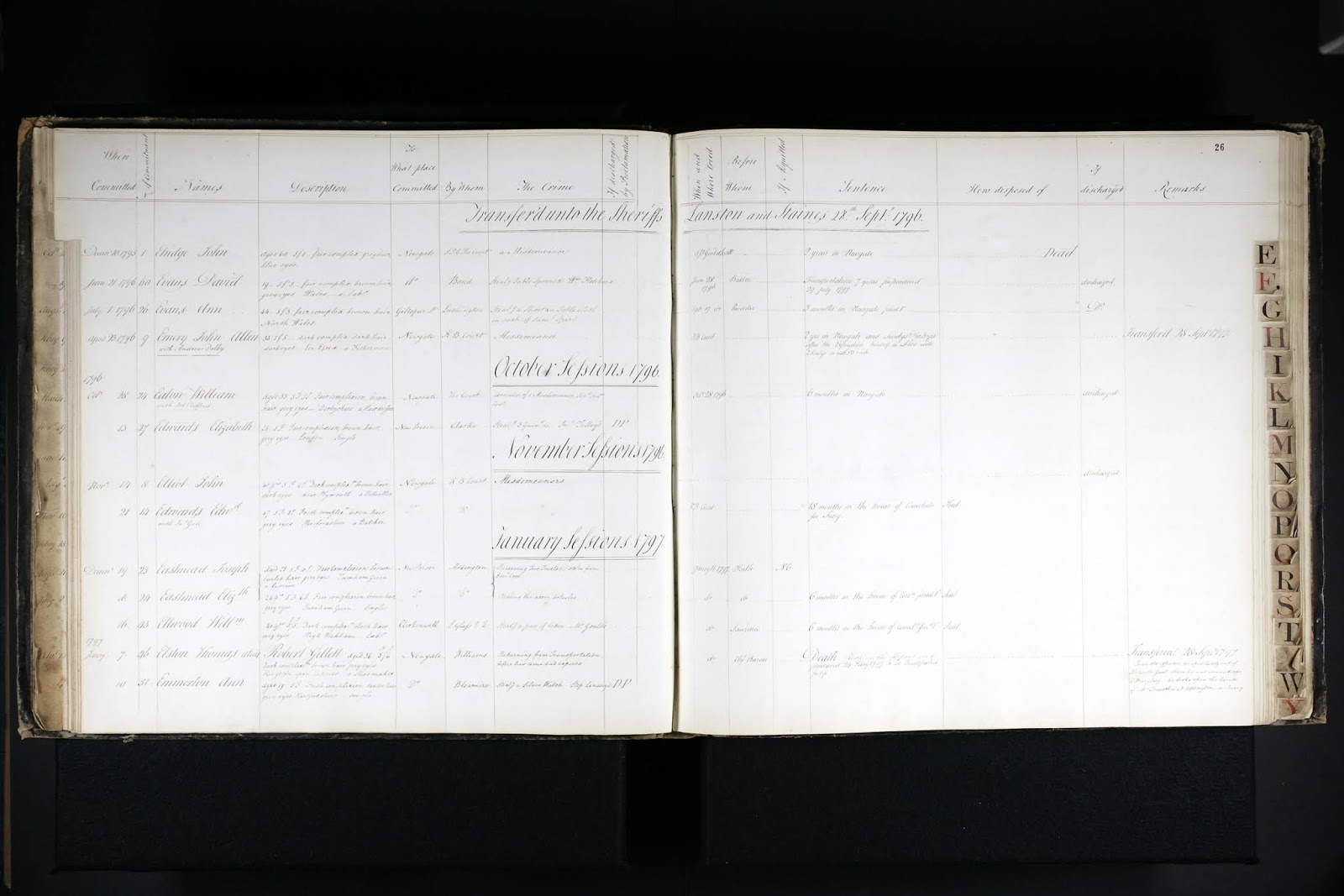 Family of Robert Jillett and Elizabeth Bradshaw A Tree with many ...