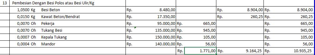 Inilah Cara Menghitung Volume Ring Balk Beserta Rencana Anggaran ...