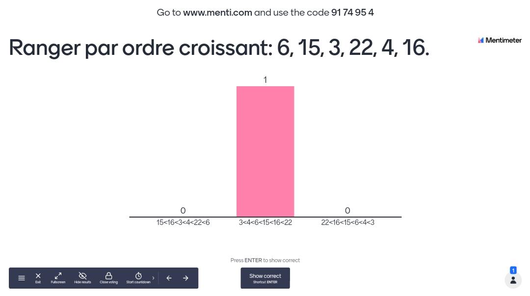 Le merveilleux monde des maths: Saviez vous c'est quoi mentimeter