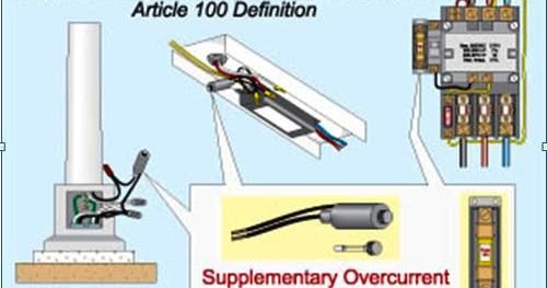 Overcurrent Protection – Part Five ~ Electrical Knowhow