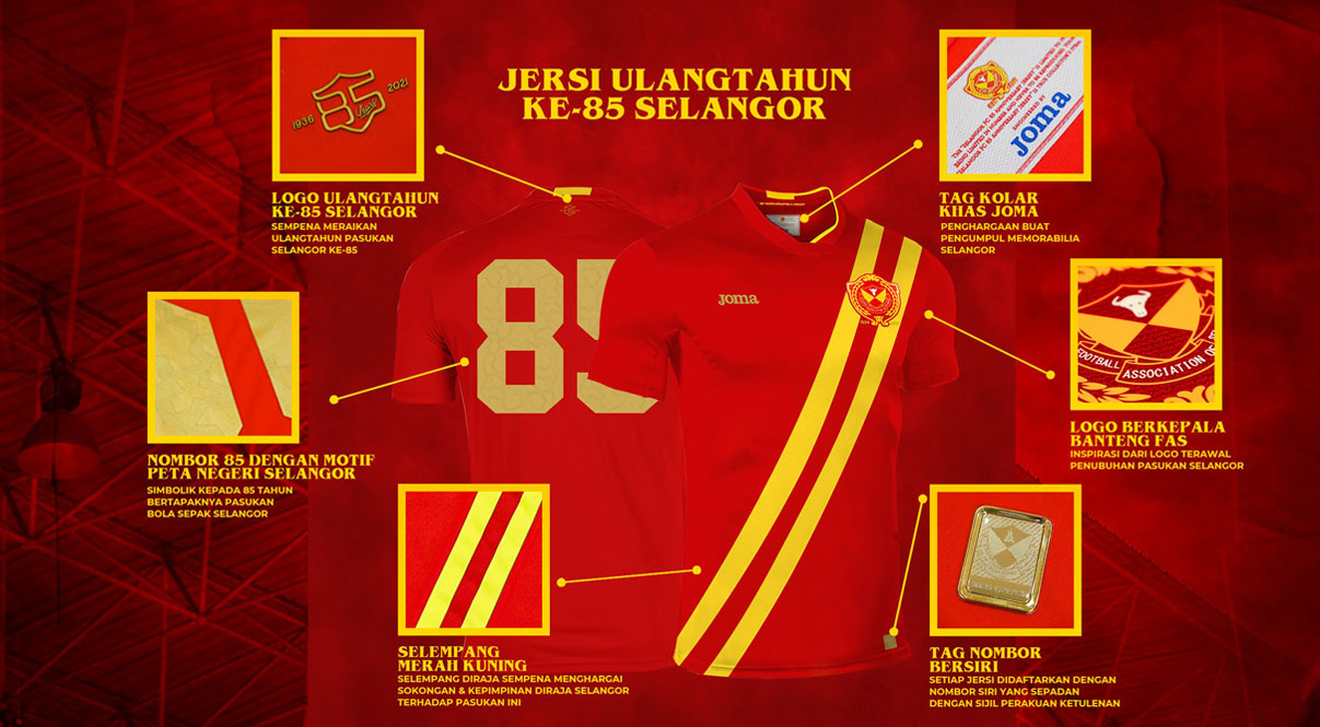 Selangor Soccer Fan Club at Carol Walsh blog