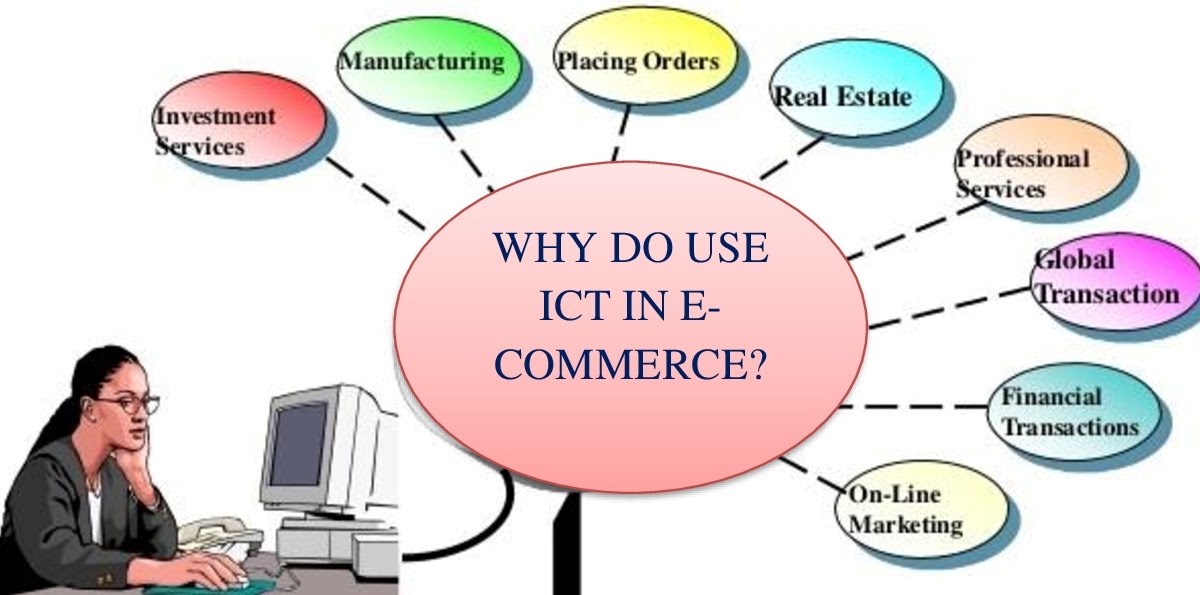 WHY DO USE ICT IN E-COMMERCE?