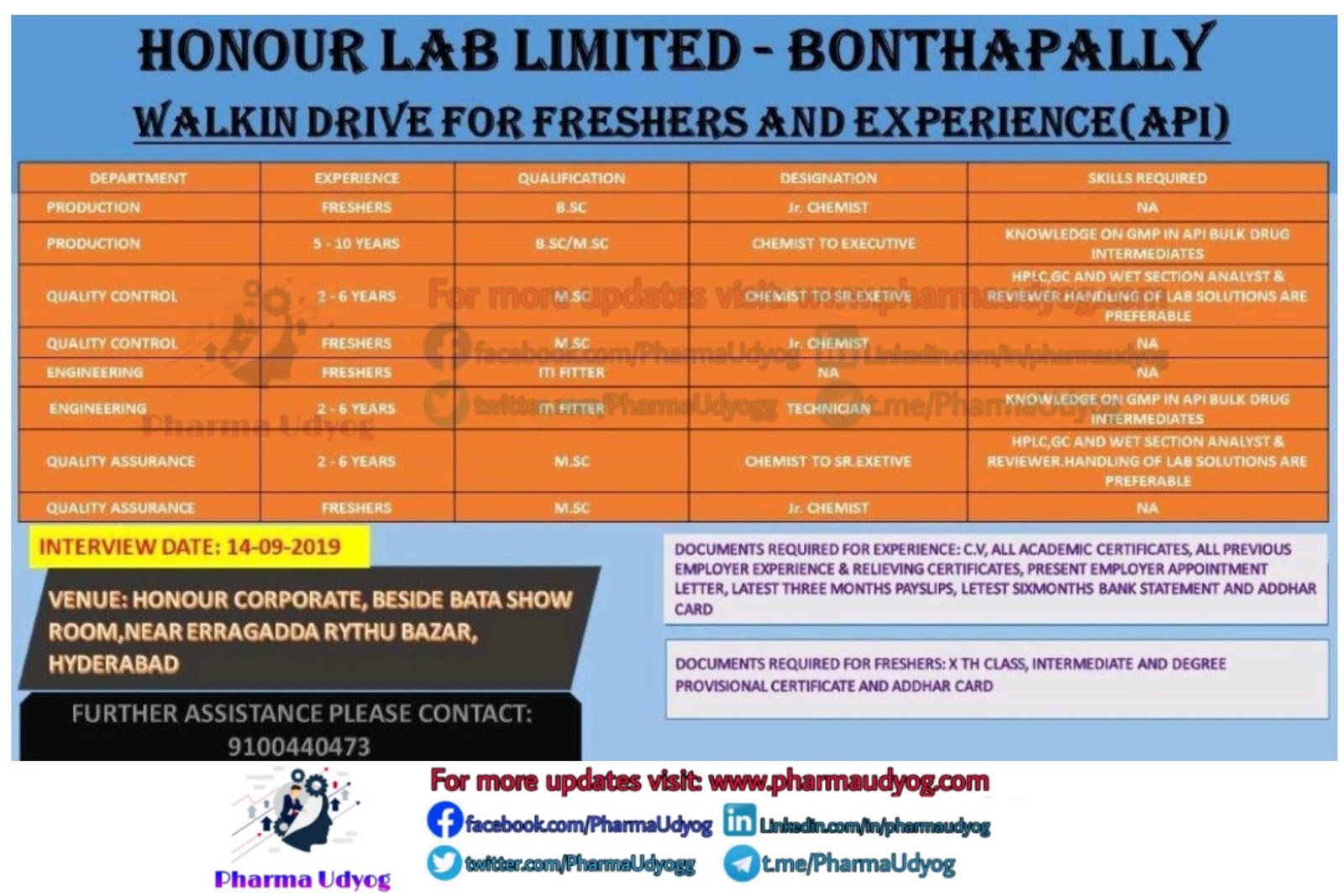 Honour Labs | Walk-in interview for freshers and experienced | 14 ...