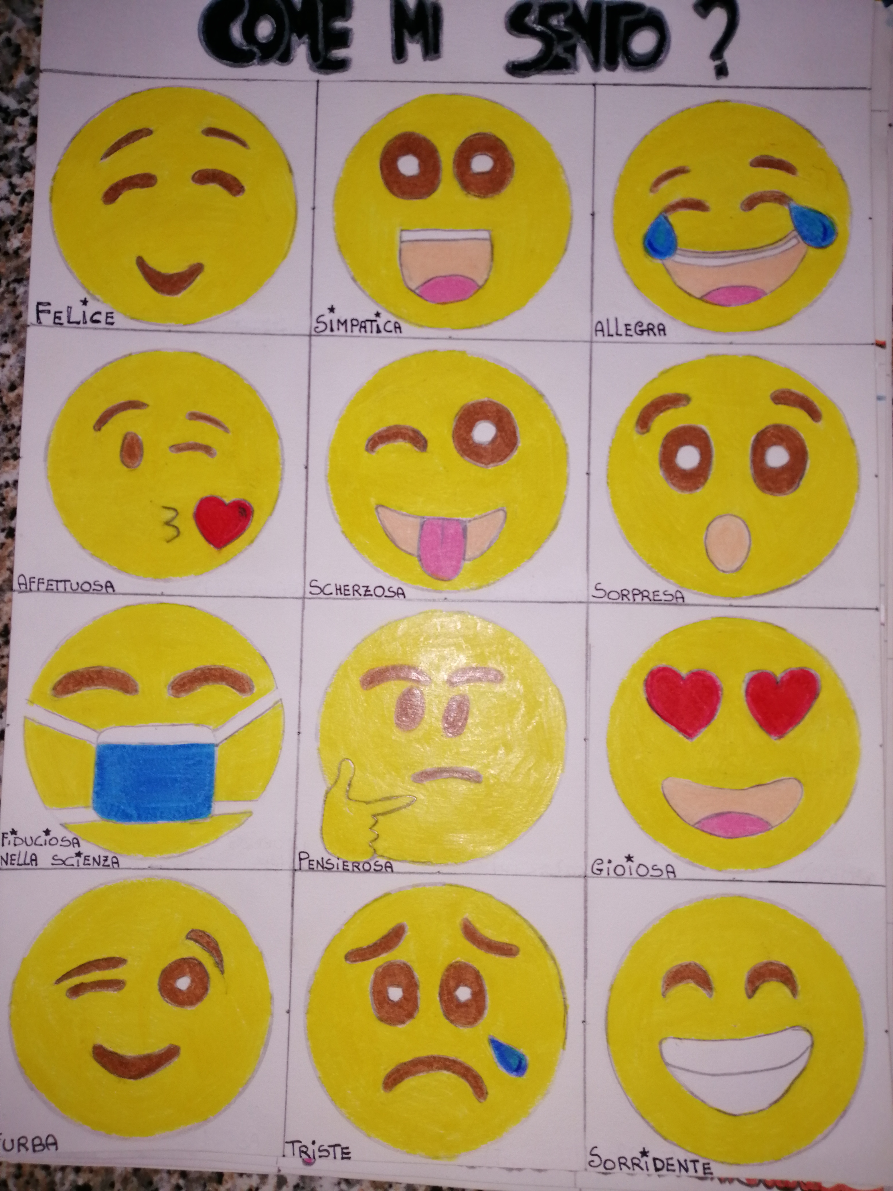Idee d'arte: Disegniamo le emozioni con le faccine