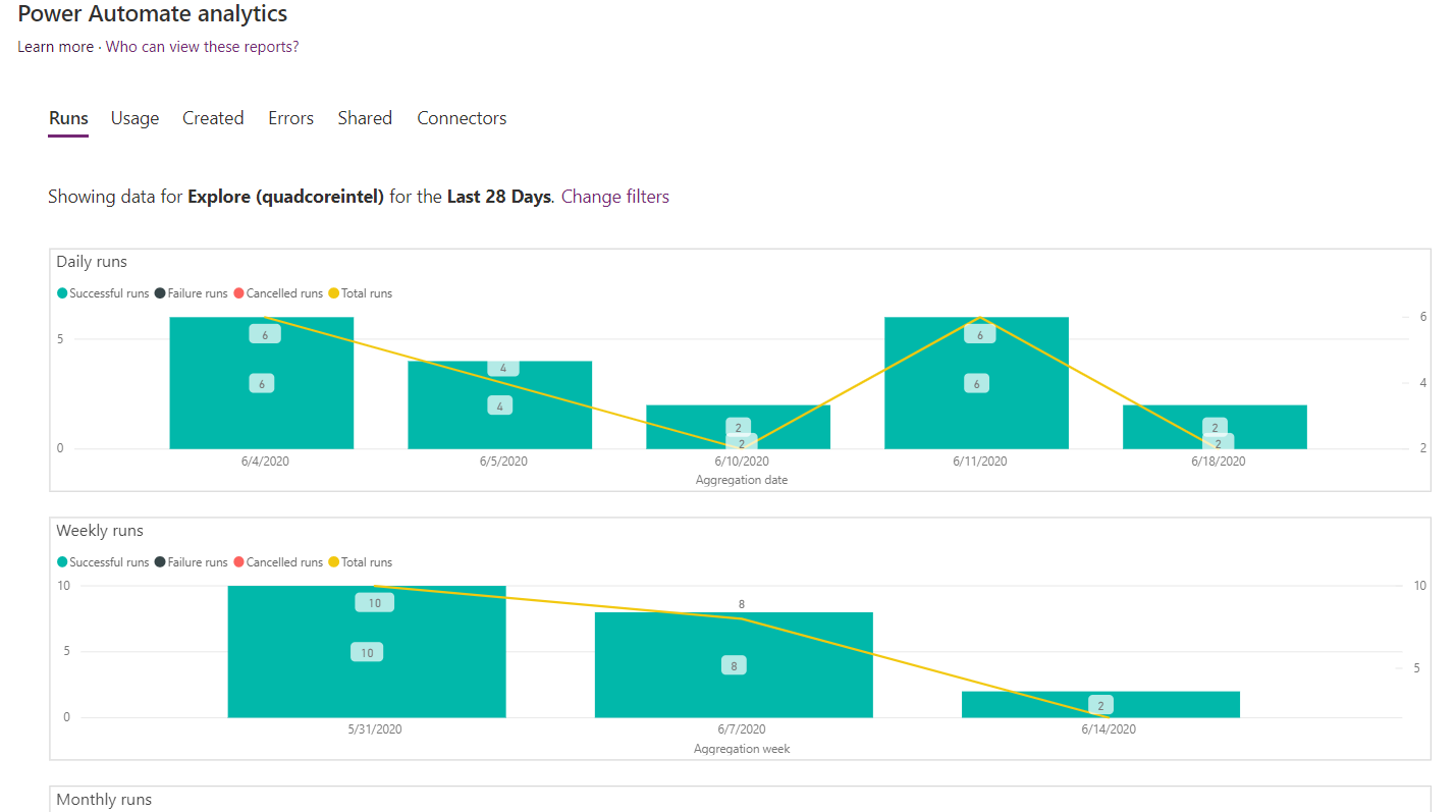 Dynamics 365 Customer Engagement: Power Platform Analytics - Common ...