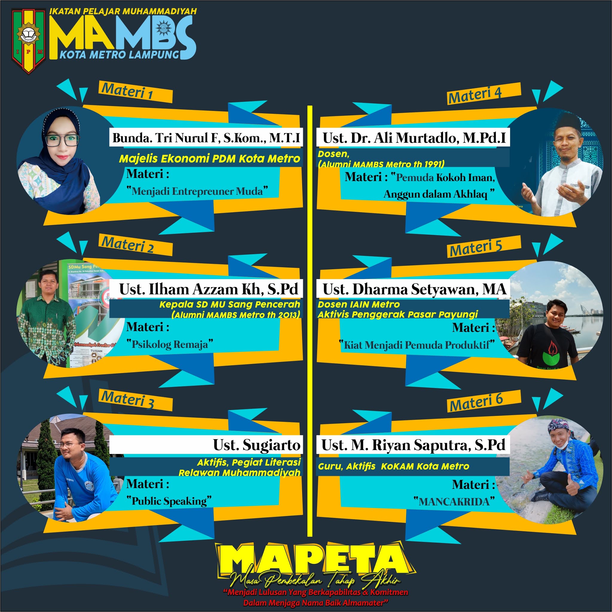 MAPETA, IPM MAMBS METRO