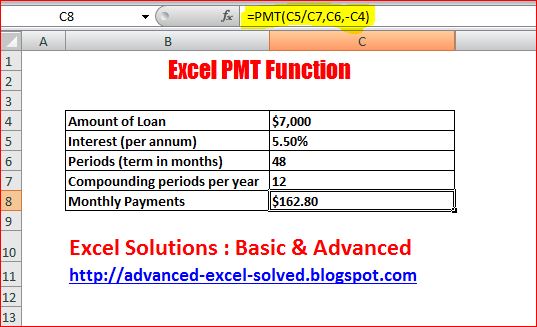 PMT Function | Excel Solutions - Basic and Advanced