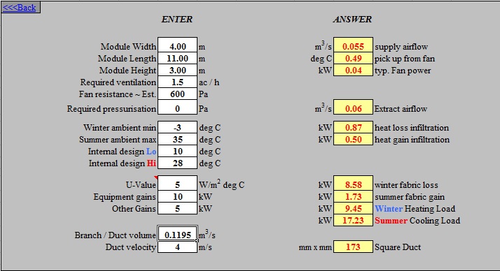 Condenser design calculation excel - jolomale