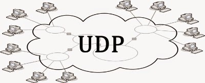 Pengertian Protocol UDP (User Datagram Protocol) - Yuis Studio
