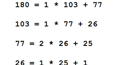 Application of Discrete Mathematics RSA Algorithm Report ~ My Computer ...