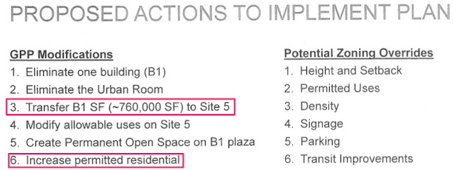 The future of Site 5. A development site worth ≈$300 million? A market ...