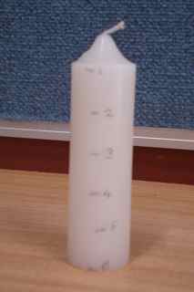 Authentic Inquiry Maths: How did they measure time back before time began?