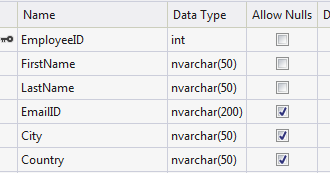 Displaying tabular data from database using React.js | Sirees