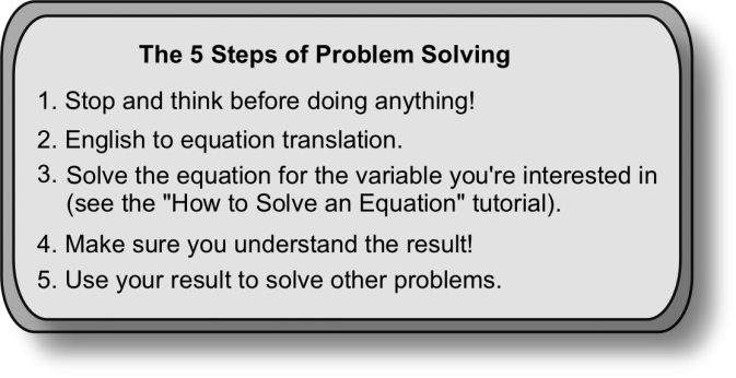 PLANETMECHANICAL: PRACTICAL ENGINEERING PROBLEMS SOLVING TECHNIQUE