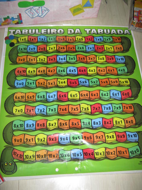 Conhecendo a Matemática através dos Números.: JOGOS DE TRILHA