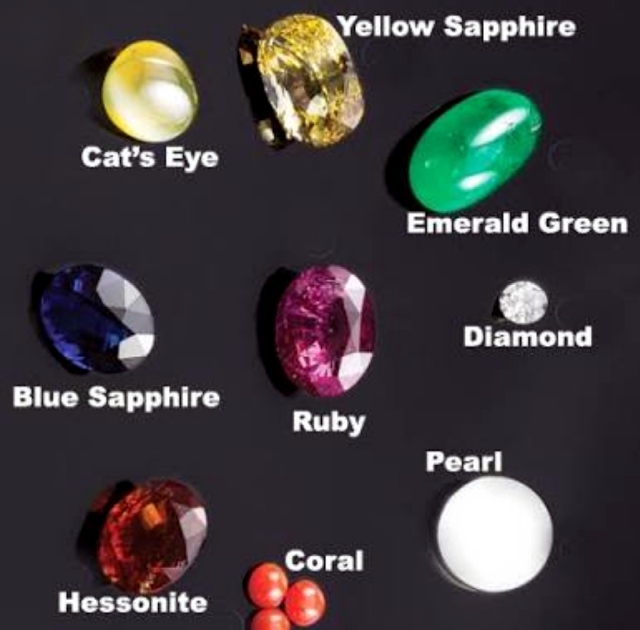 Classification of Gemstones - ThE_PhOEniX_sOuL