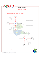 Balrachna: Fun with words - 1 Hindi rhyming words ( समान तुक वाले शब्द )