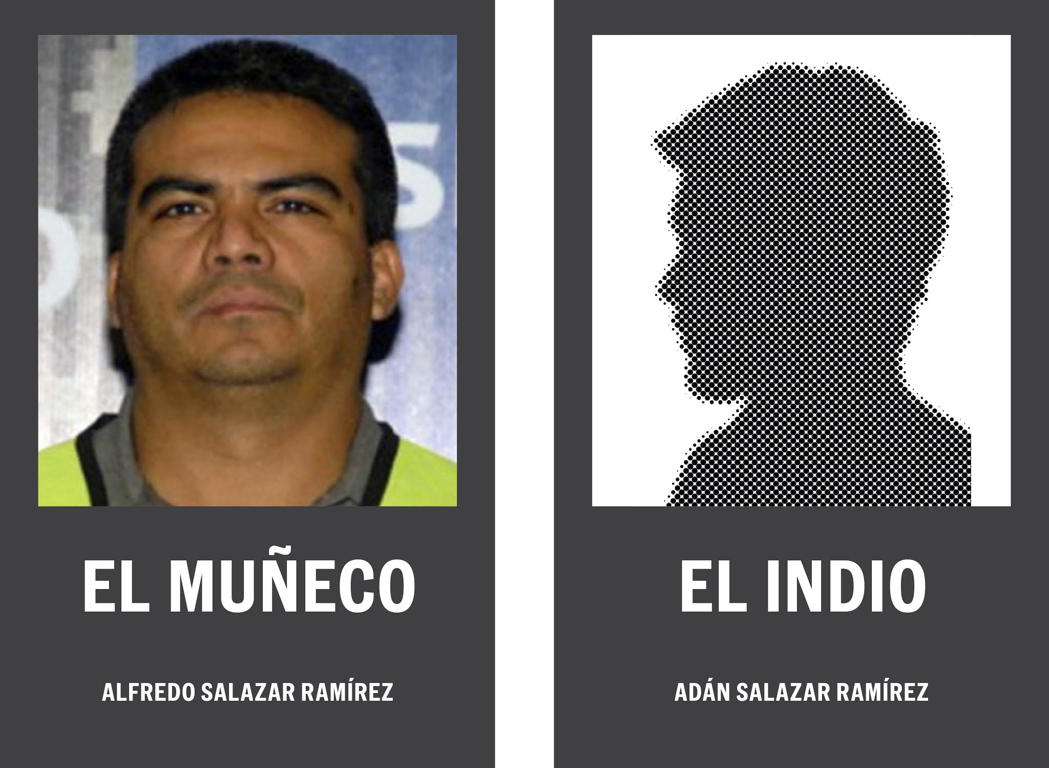 Notable Figures: Los Salazares ~ Borderland Beat