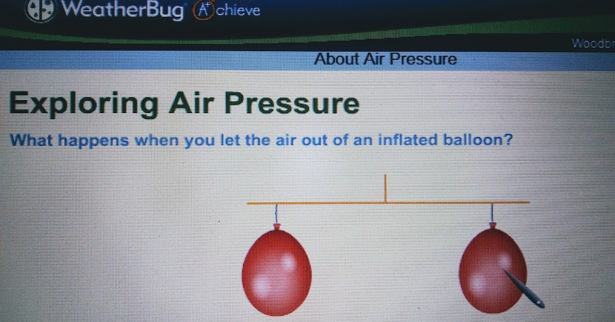 Terrific Third Graders: Exploring Air Pressure Using the WeatherBug