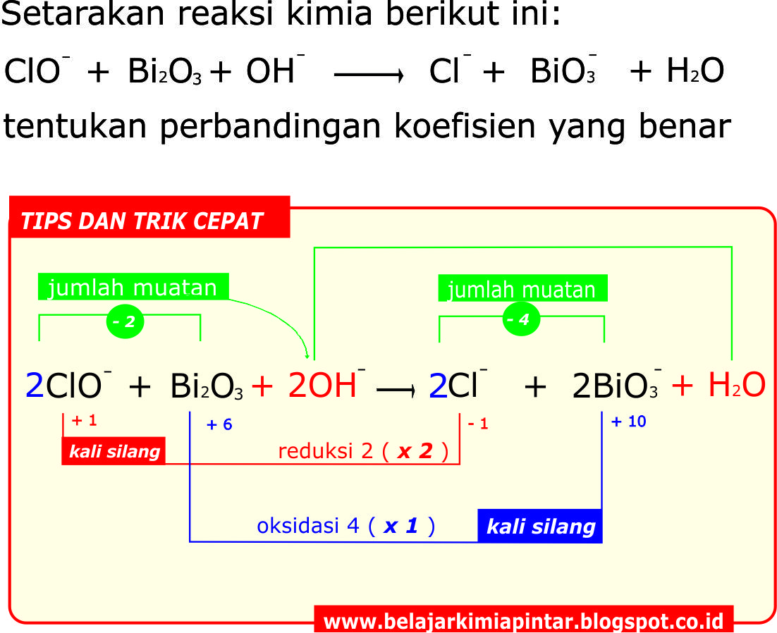 Trik Penyetaraan Reaksi Redoks Cara Biloks ( Suasana Basa ) - KIMIA OKE ...