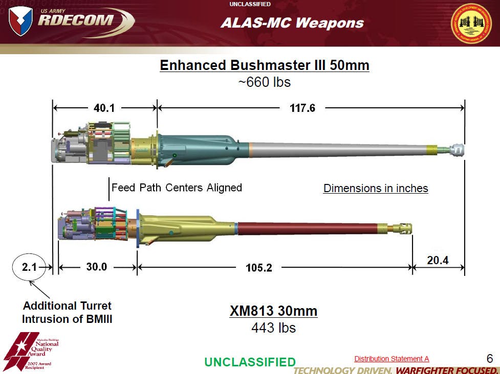 50 мм автоматическая пушка XM913 "Enhanced Bushmaster III"