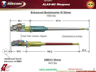 50 мм автоматическая пушка XM913 "Enhanced Bushmaster III"