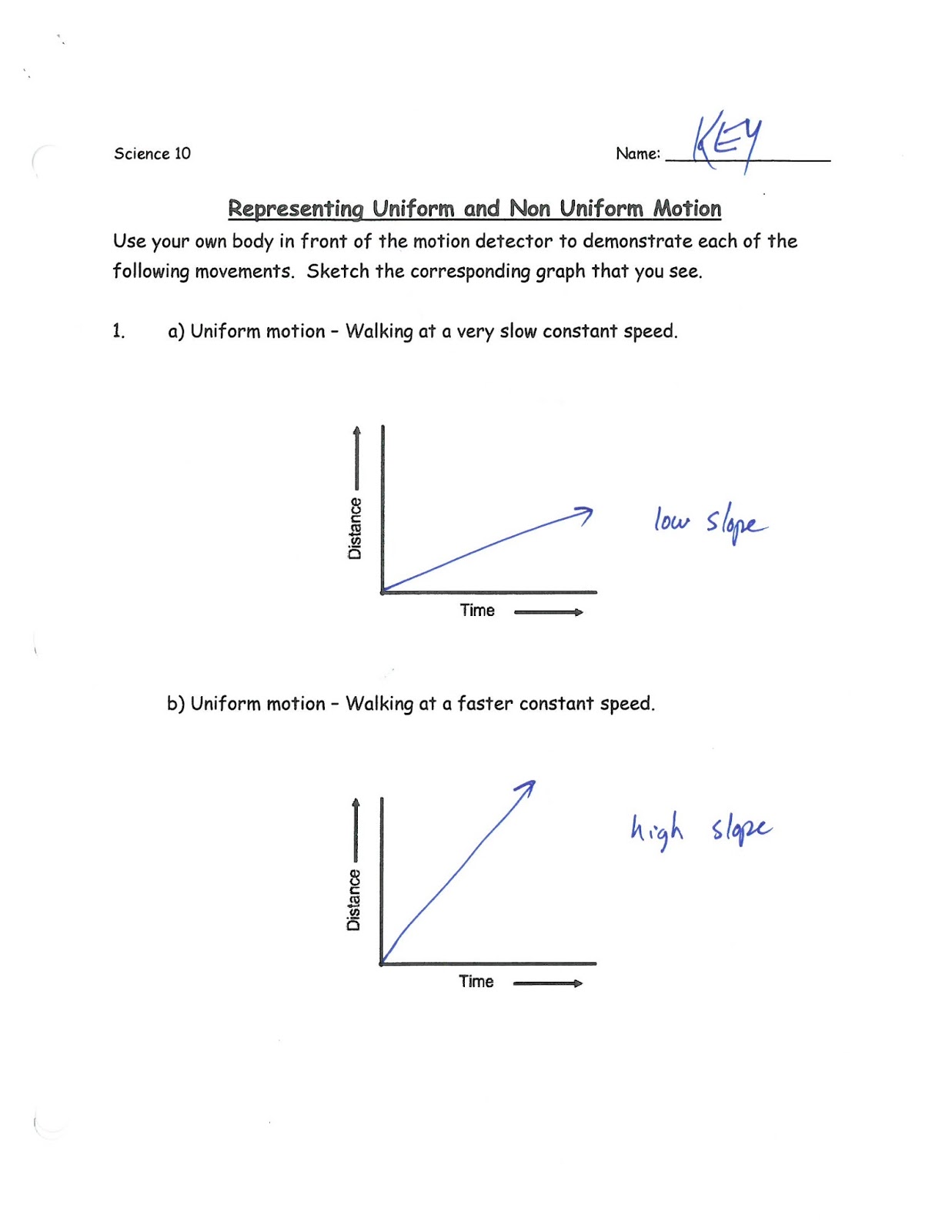 Mr. Kasprick's Science 10 Class: FM2 Investigate and represent the ...