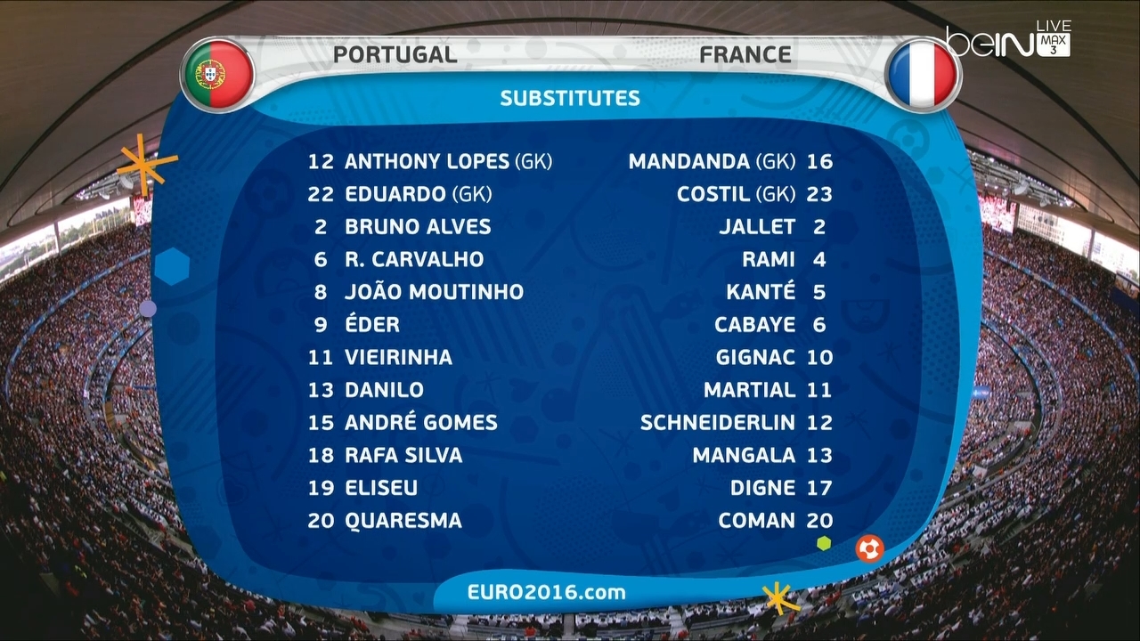 EURO 2016 - Final - Portugal vs France - 10/07/2016 Full Match