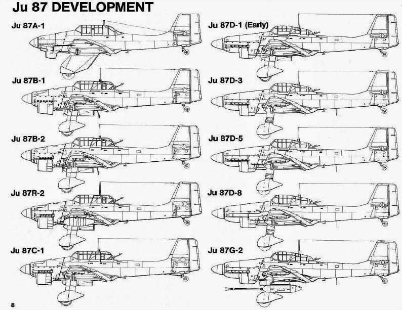 World War II in Pictures: Stuka!