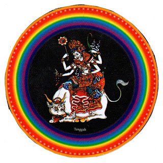 Dewata Nawa Sanga - Penguasa 9 Penjuru Mata Angin - Culture Hindu